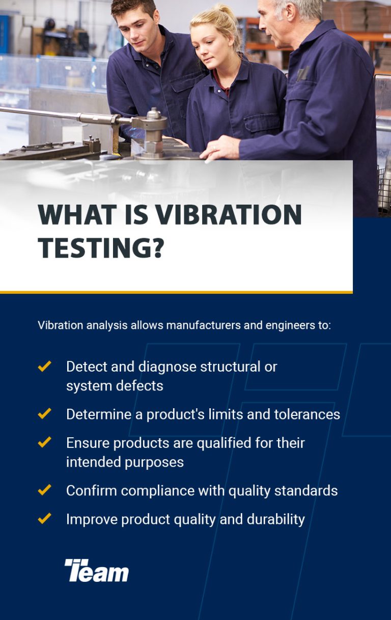 Vibration Testing Methods Explained | Team Corporation